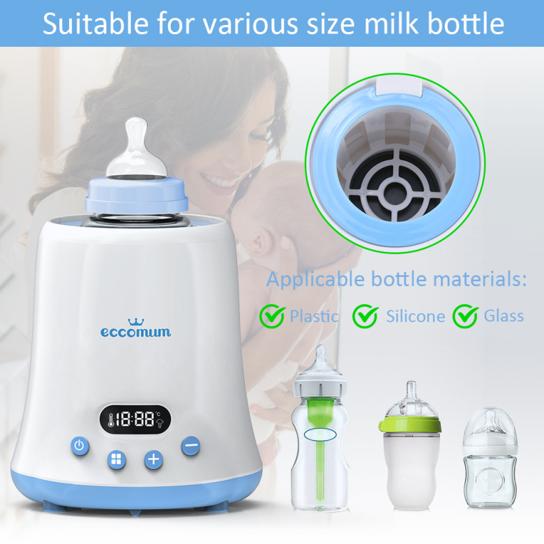 Eccomum store